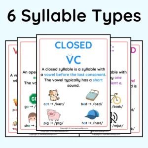 6 Syllable Types Posters | Syllable Types Anchor Charts | Homeschool Up